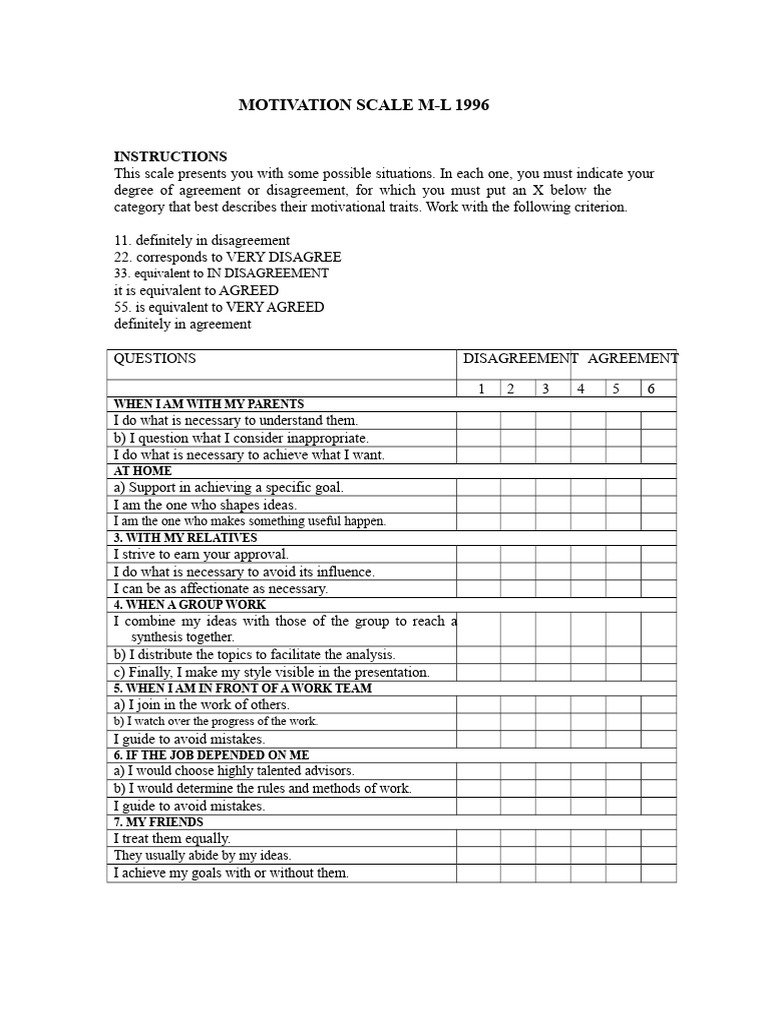 Motivation Scale M-L 1996 Overview | PDF | Motivation | Motivational