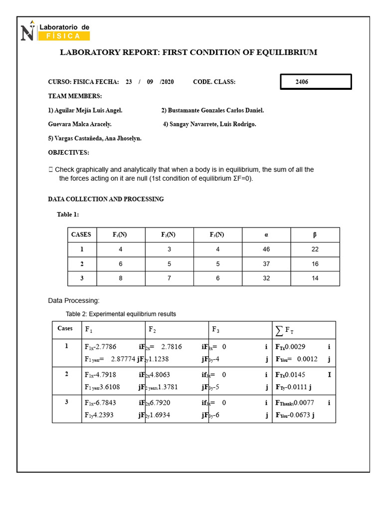 05 LABORATORY REPORT FIRST CONDITION OF EQUILIBRIUM.docx | PDF | Force ...