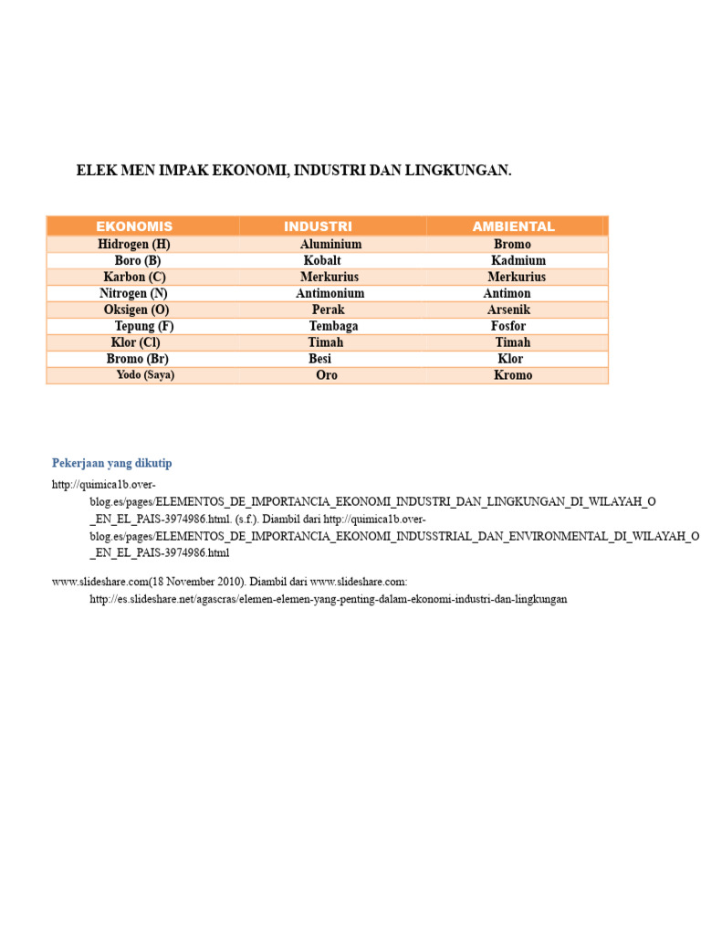 Dokumen Tabel Korespondensi.docx | PDF
