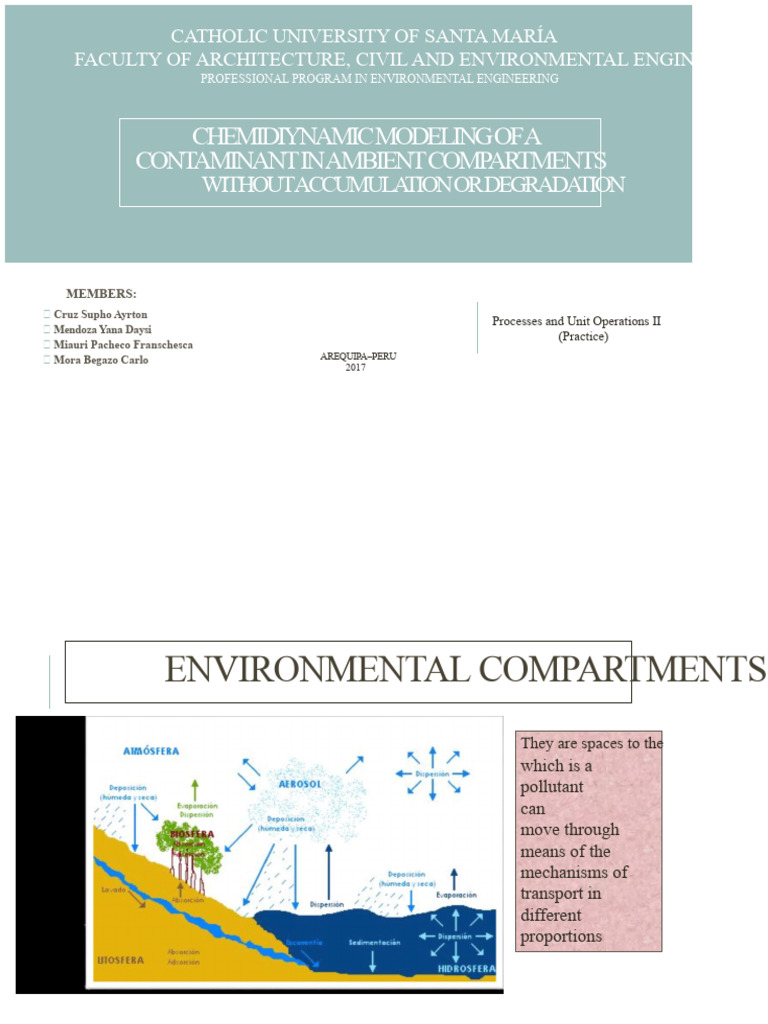 Chemiodynamic Modeling of A Pollutant in Environmental Compartments ...