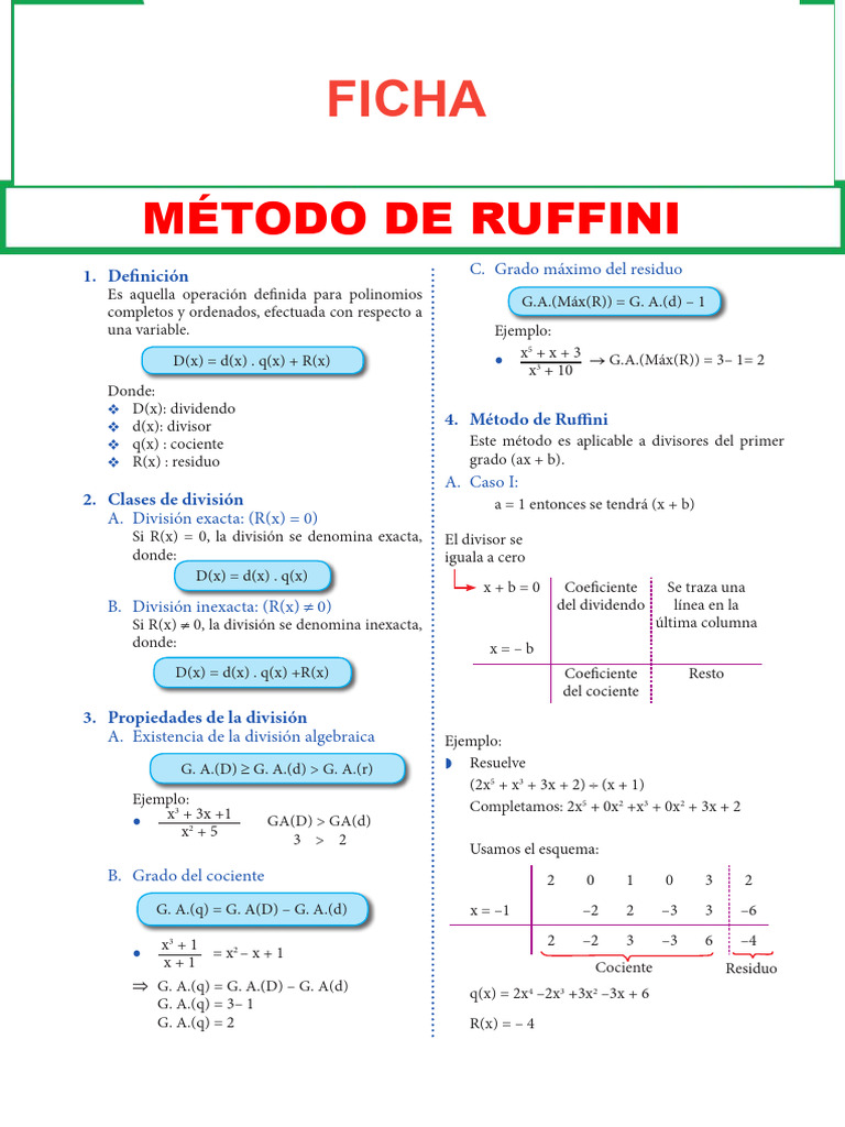 Método de Ruffini | PDF | División (Matemáticas) | Matemática Elemental