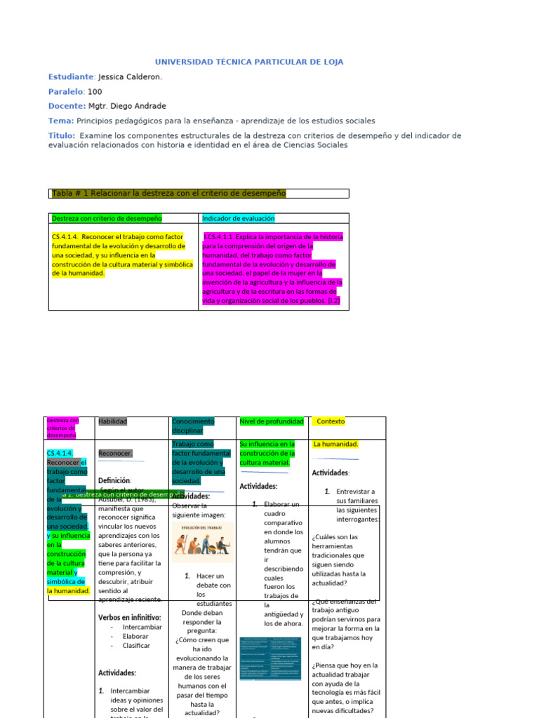 Didactica de Las Ciencias Sociales 7 | PDF | Sociedad | Aprendizaje