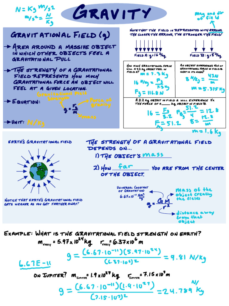 Gravity notes | PDF | Gravity | Weight