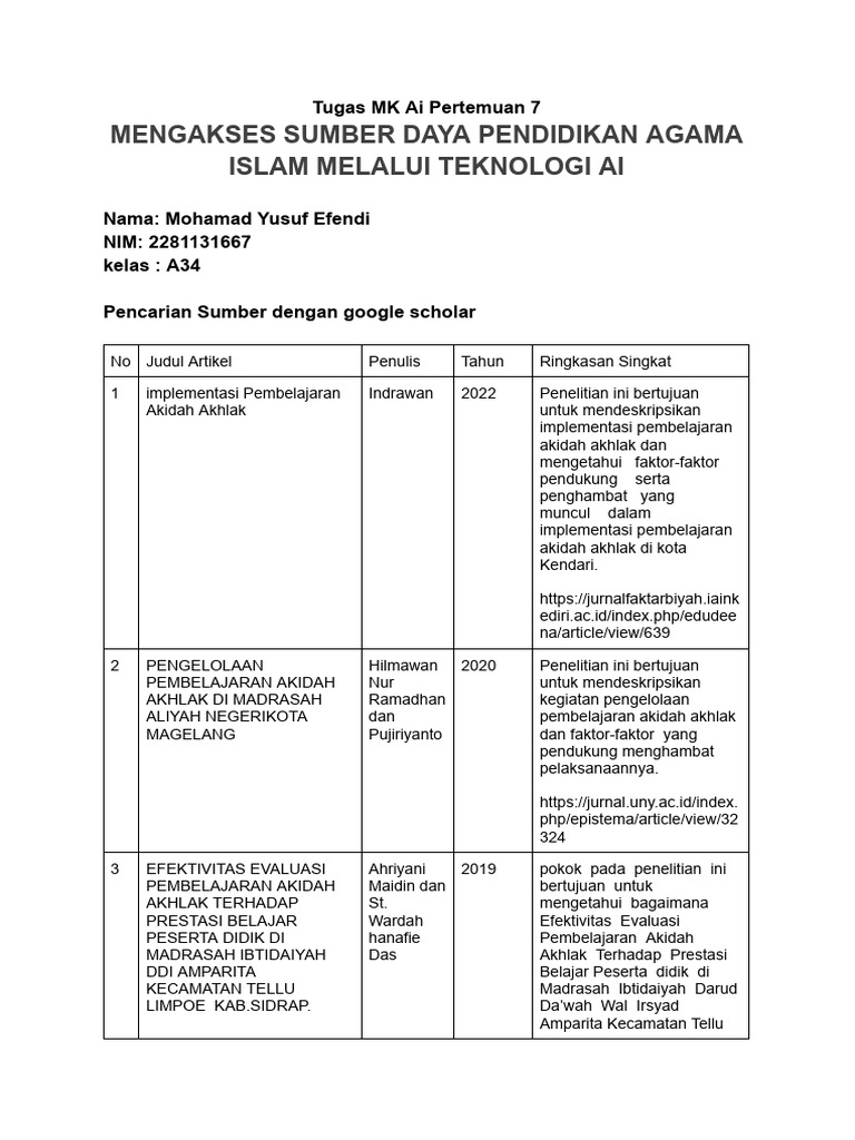 Pencarian Sumber Dengan Google Scholar Dan Perplexity AI | PDF