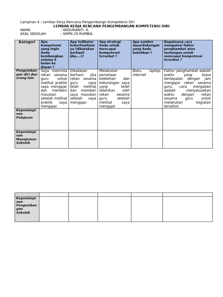 Lampiran 4 - Lembar Kerja Rencana Pengembangan Kompetensi DIri | PDF