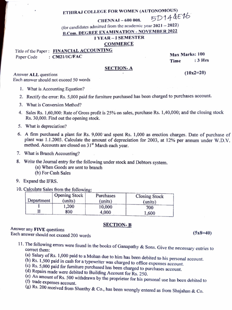 Financial Accounting Exam Questions Guide | PDF | Expense | Business ...