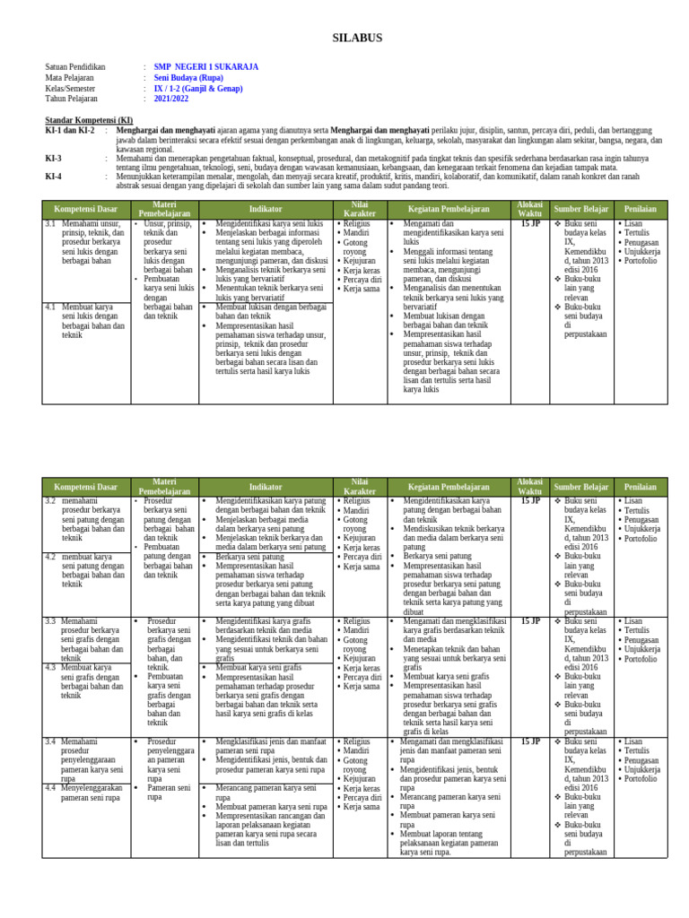 00 11SILABUS (8 Kolom) - Seni Rupa | PDF
