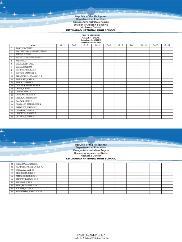 Mapehgrade 7-Yakal October 2025 Attendance | PDF