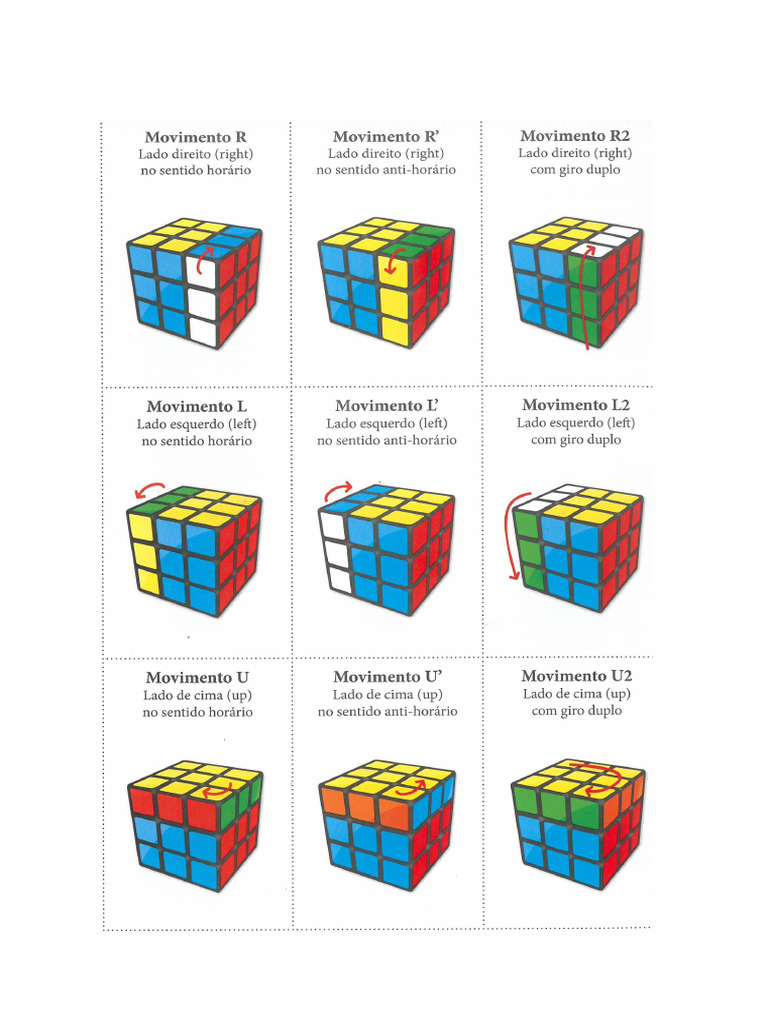 Cubo MÃ¡gico - ResoluÃ Ã o Por Comandos | PDF