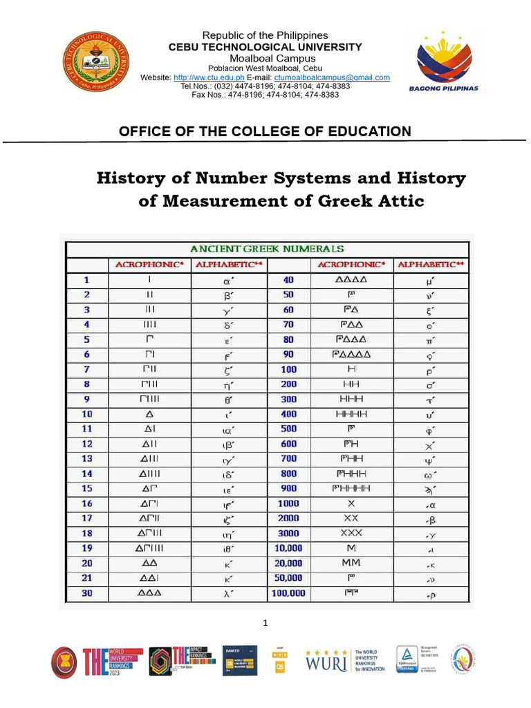 History of Math Group 3 | PDF | Greek Alphabet | Notation