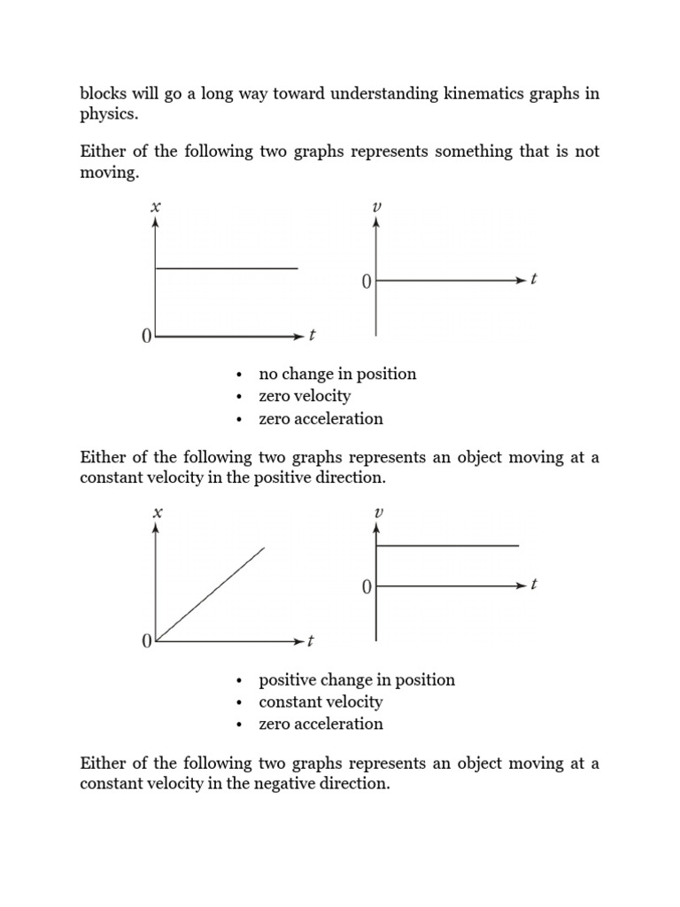 Position Time Graphs | PDF | Acceleration | Velocity