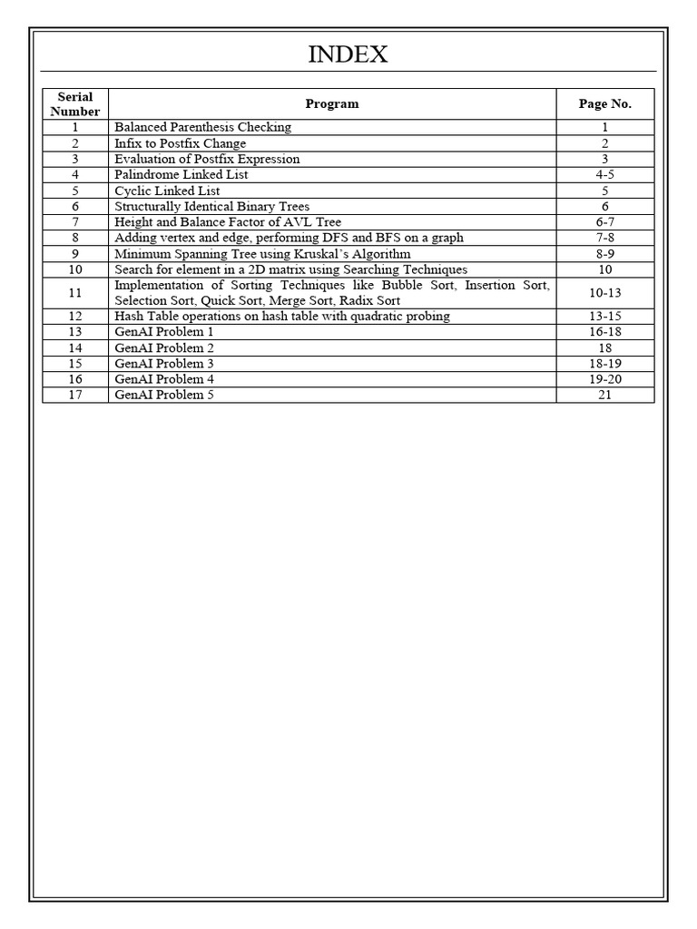 Index for DSA Project | PDF
