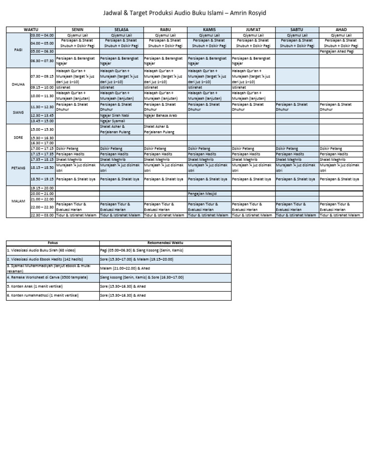 Jadwal Harian Amrin New | PDF
