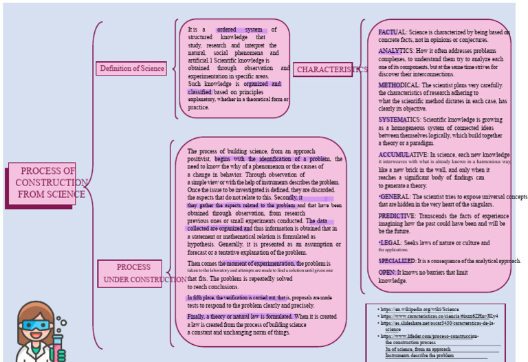 Key Characteristics of Scientific Knowledge | PDF | Scientific Method ...