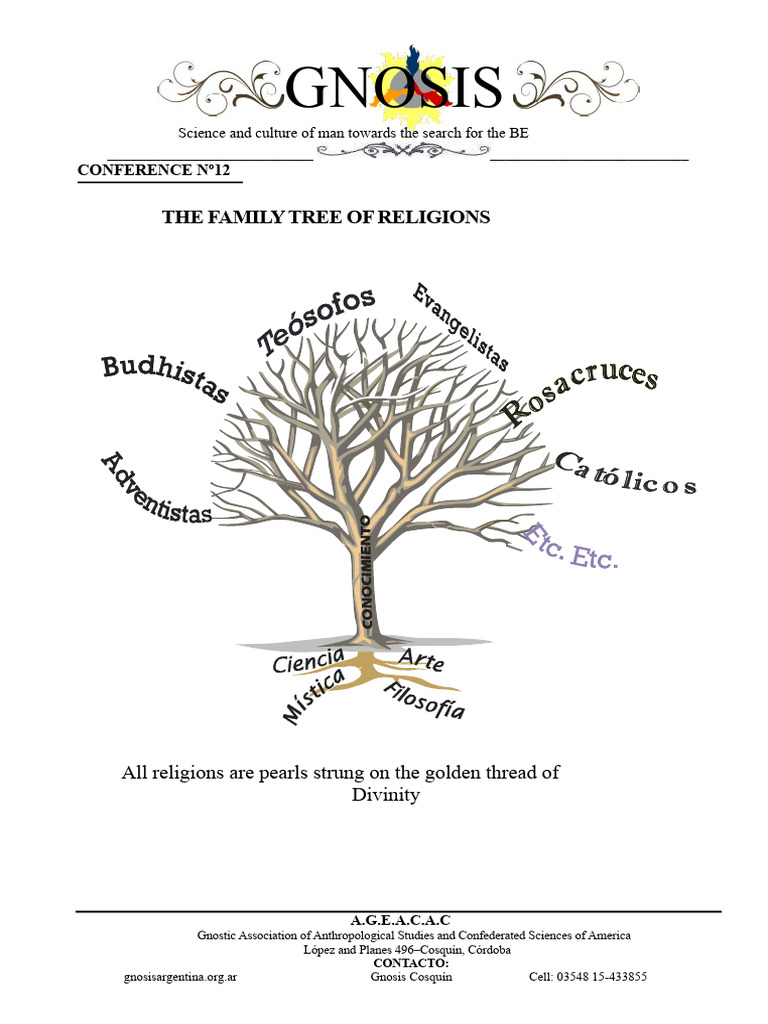 The Genealogical Tree of Religions | PDF | Gnosis | Jesus