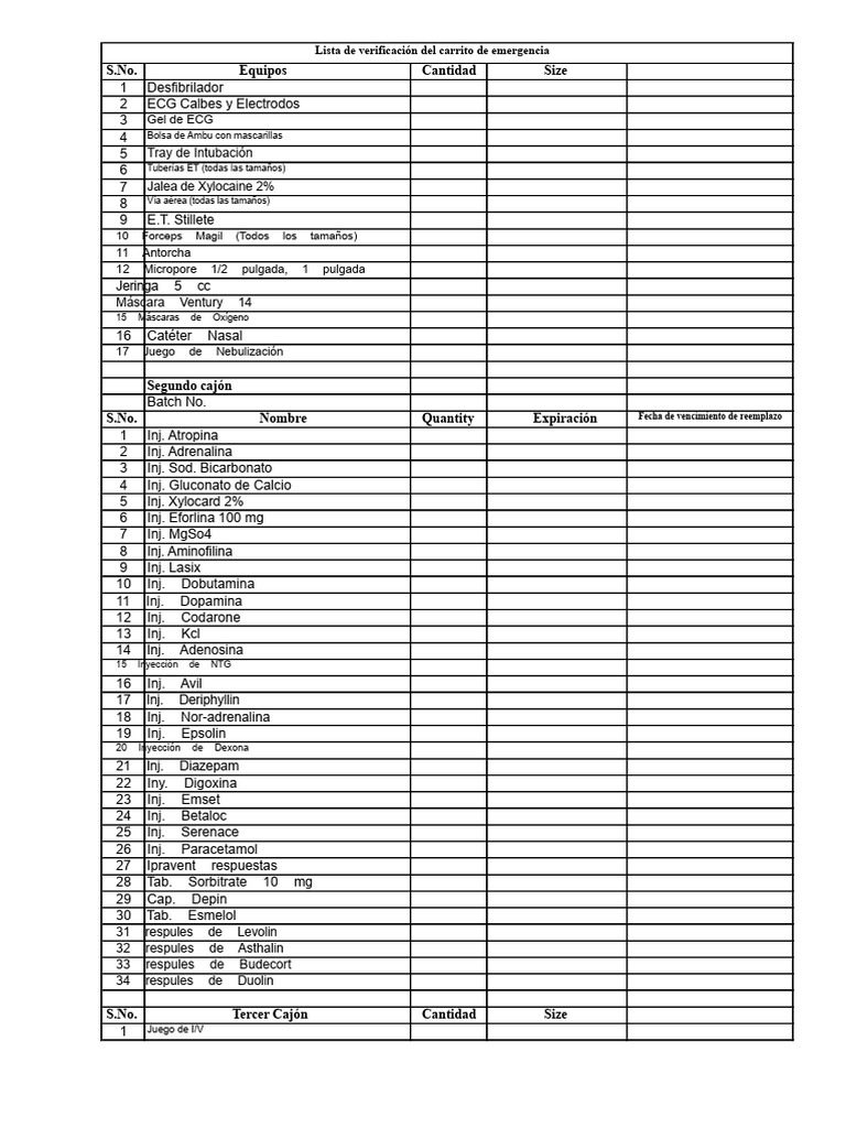 Crash Cart Checklist | PDF
