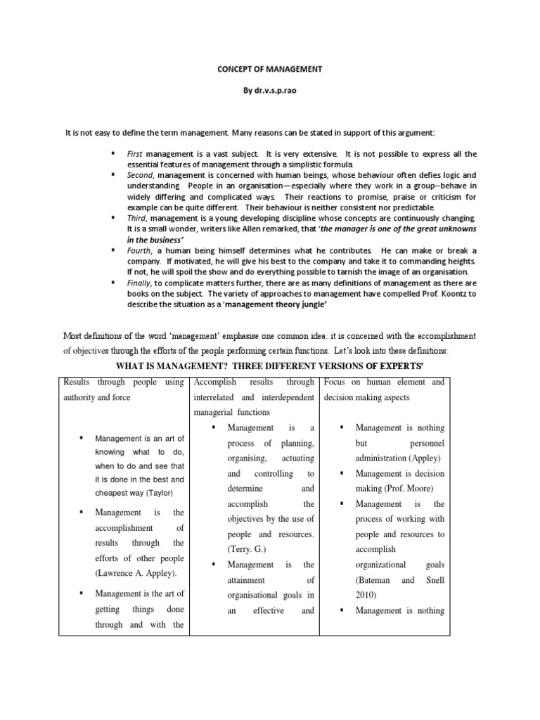 The Concept of Management | PDF | Goal | Concept