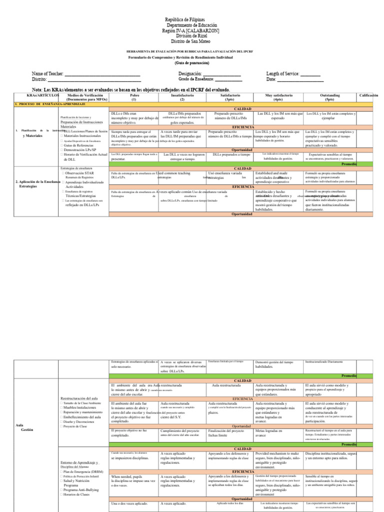 Rubrica para La Evaluación Del IPCRF | PDF | Enseñando | Salón de clases