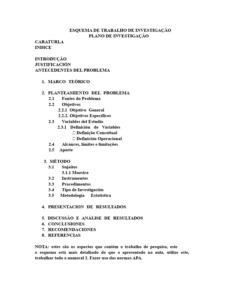 ESQUEMA DE TRABALHO DE PESQUISA.docx | PDF