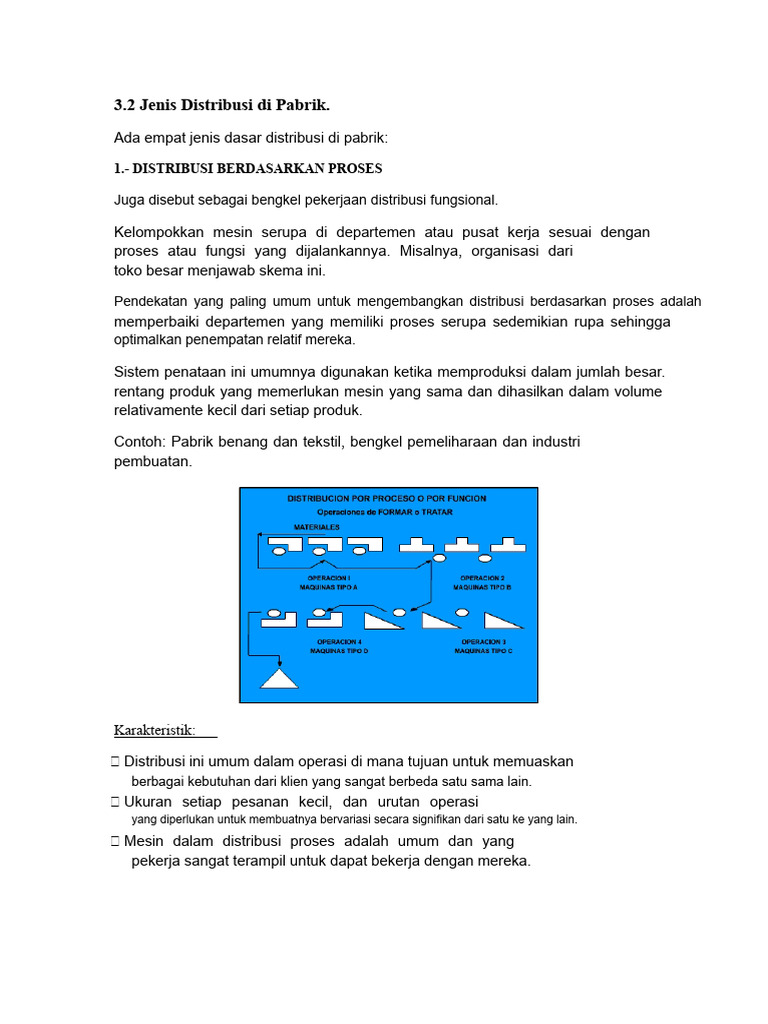 Jenis Distribusi di Pabrik: Panduan Lengkap | PDF