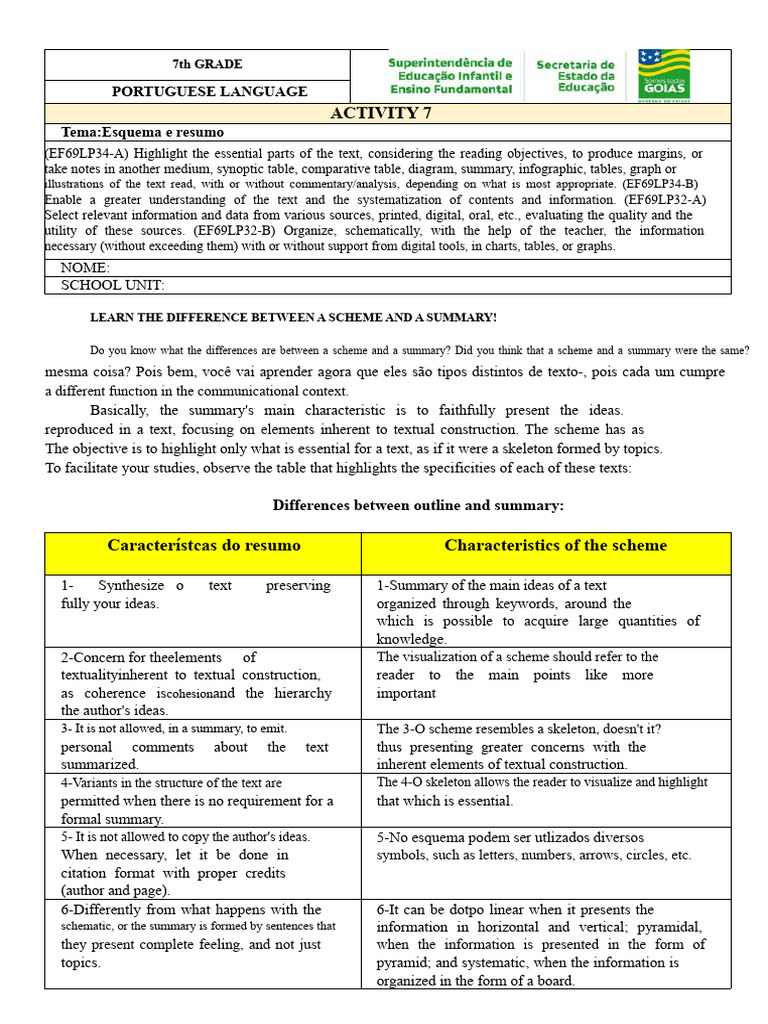 Activity 7 - 7th Grade - Language Arts - Outline and Summary - Teacher ...