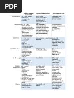 Moot Court Opening Statement Guide | PDF | Judge | Judiciaries