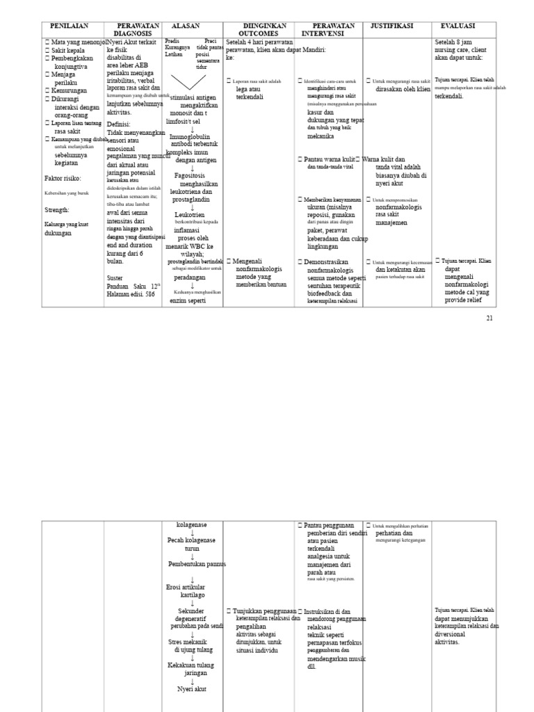 Trombosis Sinus Cavernosus NCP | PDF