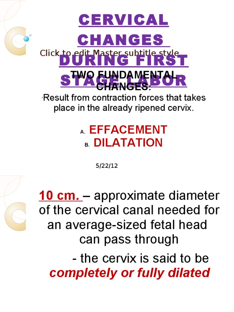 Cervical Changes and Pelvic Floor Adaptations During the First Two ...
