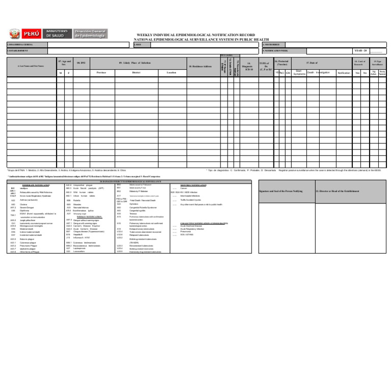 Weekly Epidemiological Notification Record | PDF | Plague (Disease ...