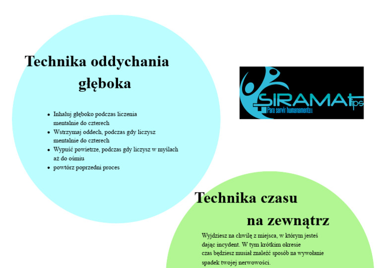 Technika Głębokiego Oddychania | PDF