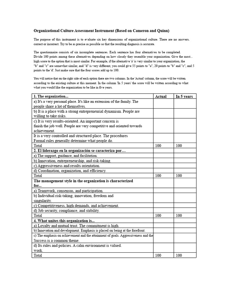 Organizational Culture Assessment Instrument (Based On Cameron and ...