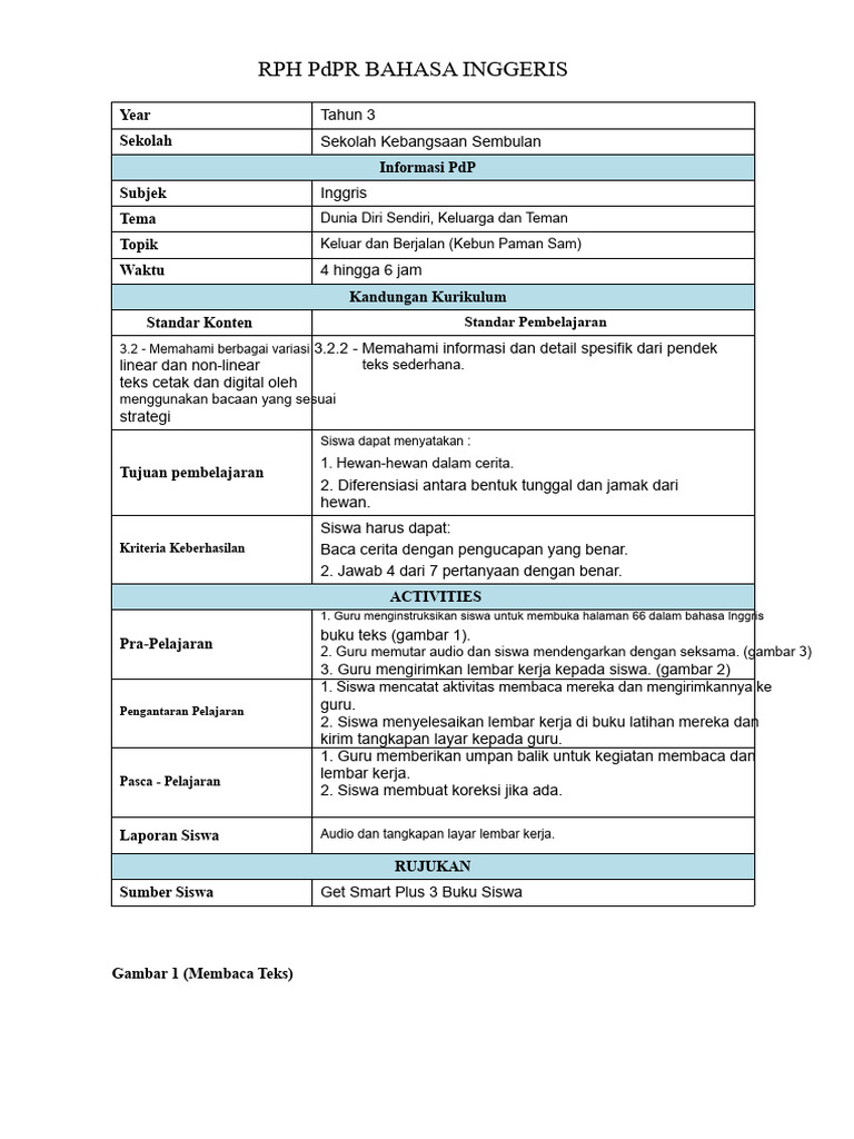Rph Pdpr Bahasa Inggris Tahun 3 Pdf