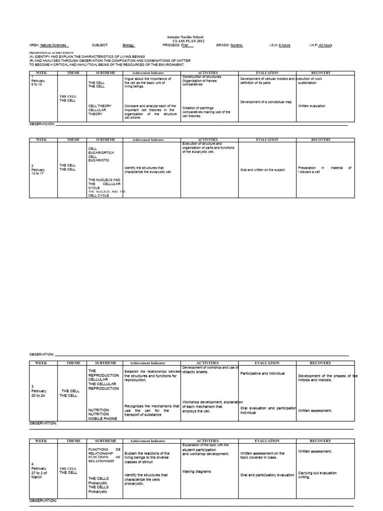9th Grade Biology Lesson Plan | PDF | Cell (Biology) | Genetics