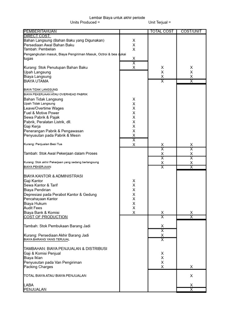Format Lembar Biaya 14167572 | PDF