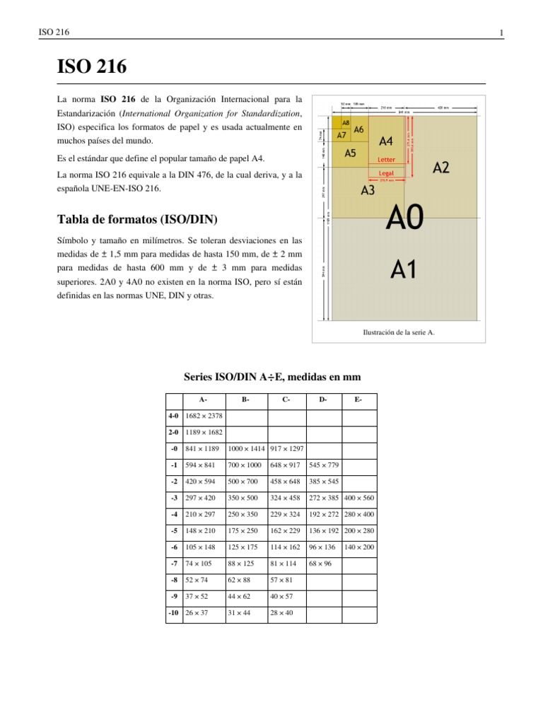 Guía de Formatos de Papel ISO 216 | PDF | Referencia | Impresión