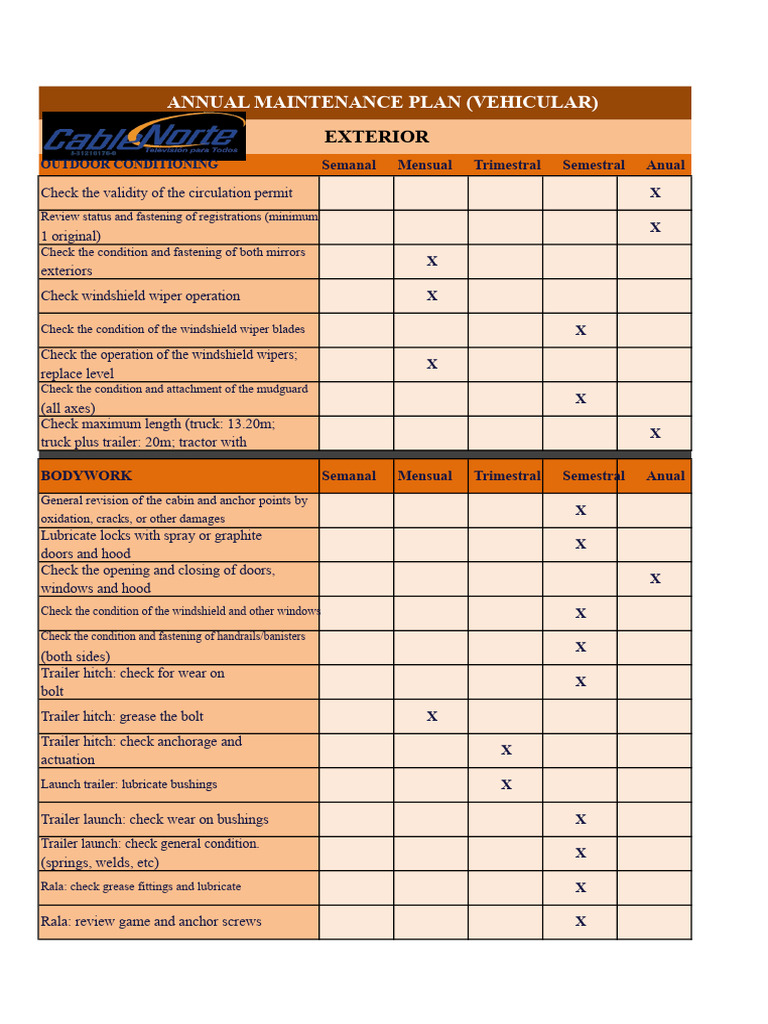 Annual Vehicle Maintenance Plan 2015 - 2016 | PDF | Steering | Brake