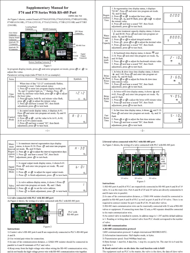 F74 RS485 | PDF