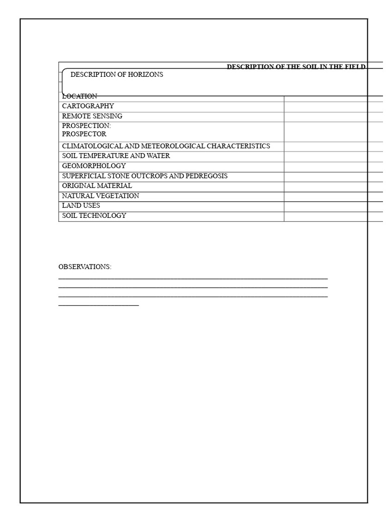 Soil Analysis and Characteristics Overview | PDF