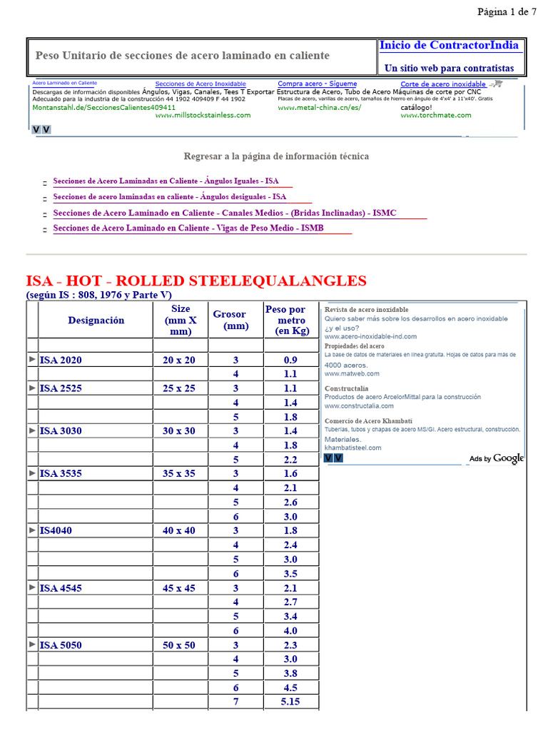 Pesos de ISMB, ISA, ISMC | PDF | Laminado (metalmecánica) | Acero ...