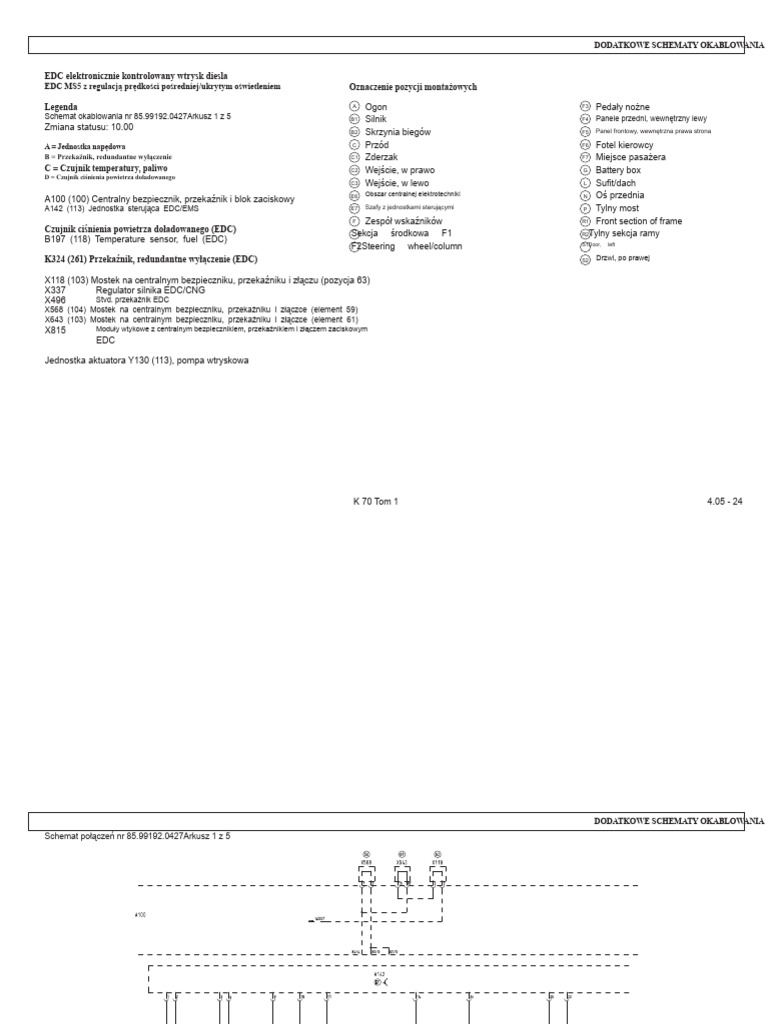 F 2000 Edc | PDF