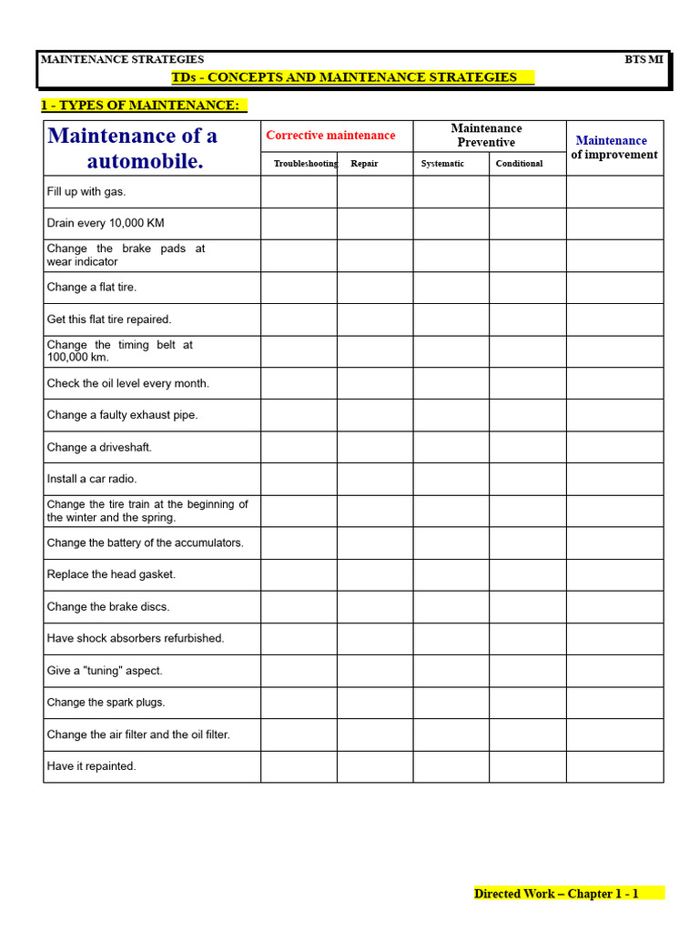 01 - TD Concepts and Strategies of Maintenance | PDF | Mechanical ...