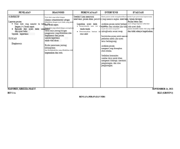 Cad NCP | PDF