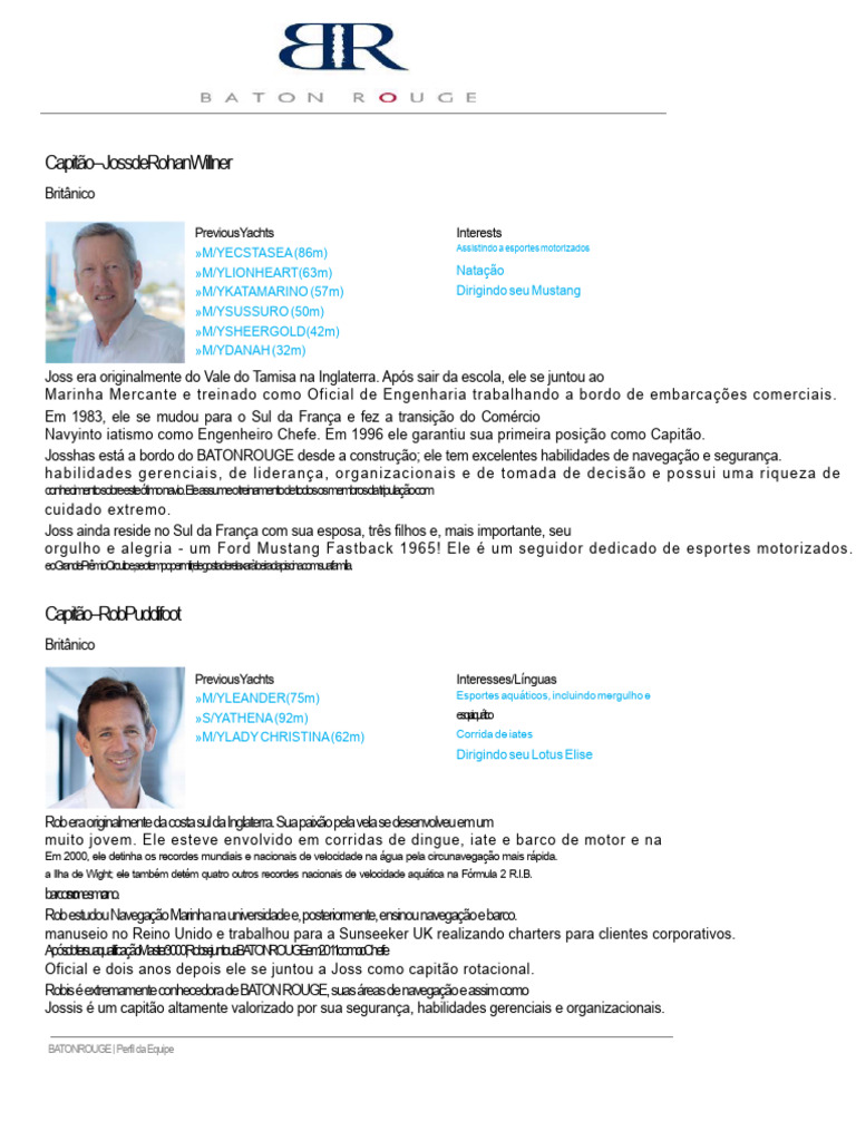 Perfis da Equipe do Iate BATON ROUGE | PDF | Capitão do mar | Nova Zelândia