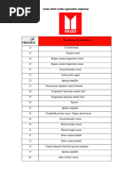 Dometic Error Code Reference Guide | PDF | Vacuum Tube | Power (Physics)