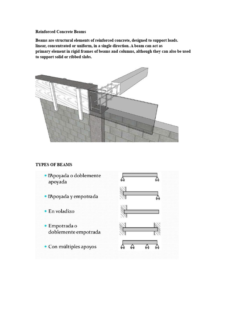 Reinforced Concrete Beams | PDF