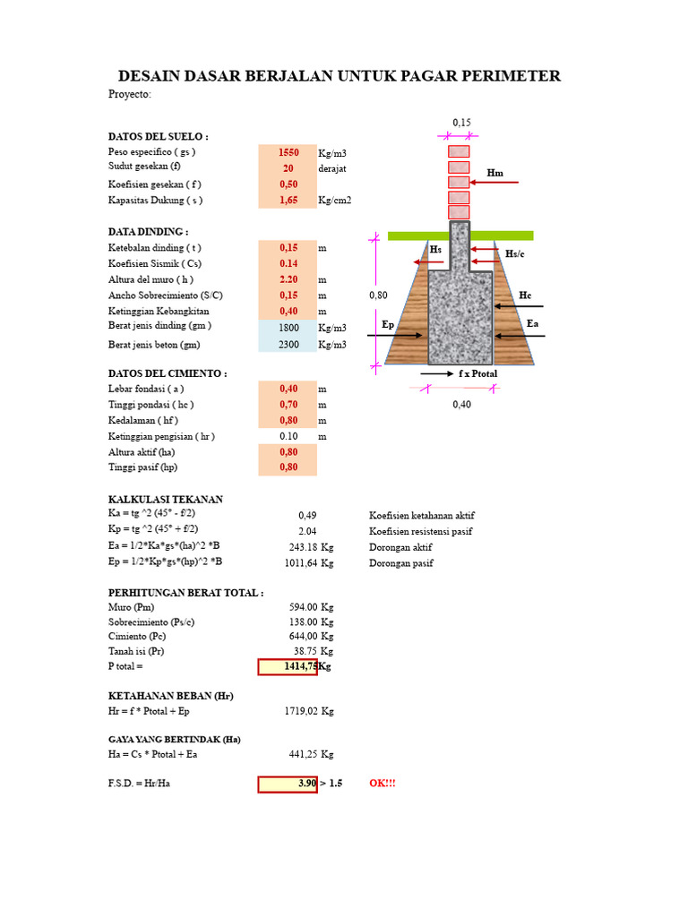 Desain Pagar Perimeter: Analisis Struktur | PDF