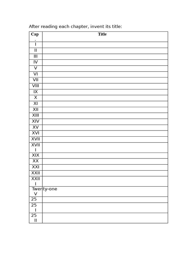 Creative Titles for Reading Chapters | PDF | The Little Prince | Sunset