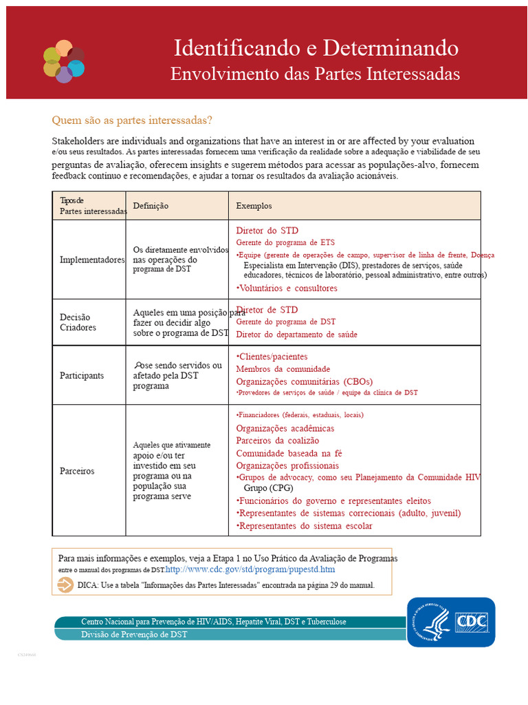 Identificação e Determinação de Partes Interessadas | PDF | Partes ...