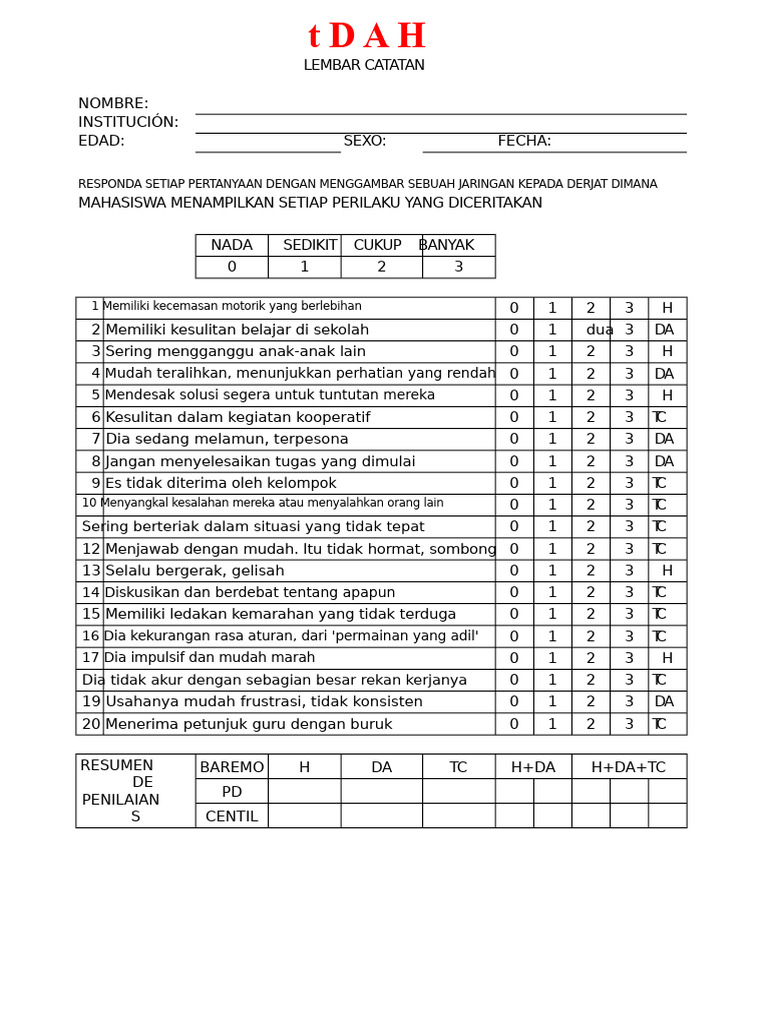 Penilaian Tanda Tanda ADHD Anak | PDF