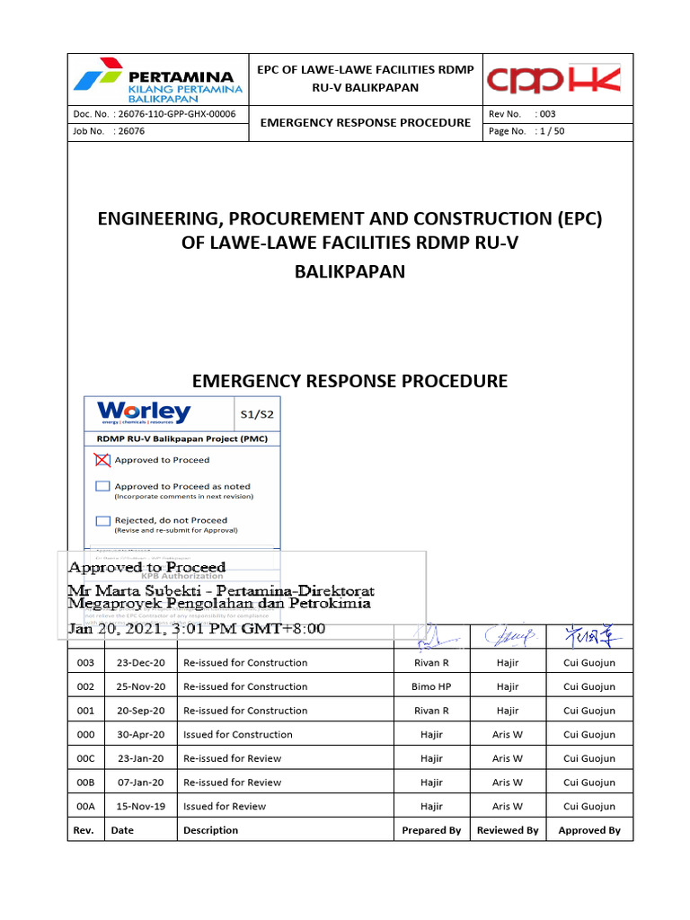 110 GPP GHX 00006 003 Emergency Response Procedure (Approved) | PDF ...
